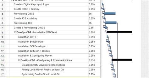 Fabrizio Marini Devops And Oracle Cloud Complete Step By Step Guide On