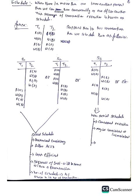 Numerical On Conflict Serialigiility B Tech CSE 3rd Year Unit One