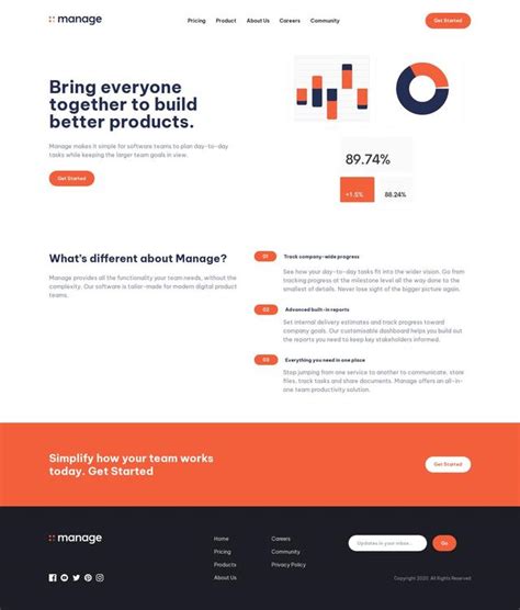 Frontend Mentor Manage Landing Page Coding Challenge Solution