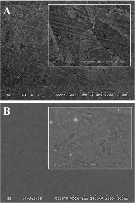 Figure 2 From Selective Detection Of Dopamine Using A Combined