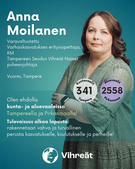 Anna Moilanen