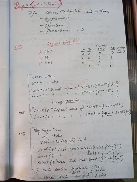 Atanu Haldar On Linkedin This Is My Python Notes On String