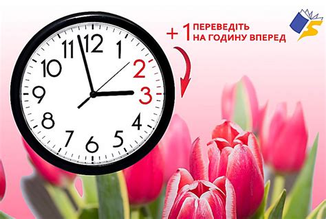 Ночью в воскресенье Украина перейдет на летнее время