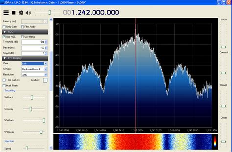 Transmitting Datv With A Just A Raspberry Pi