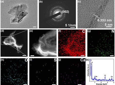 Nano Res │东华大学武培怡教授团队 抽丝剥茧寻真相，新型“丝片”探奥秘：新型蚕丝蛋白纳米片的制备与组装研究 X Mol资讯