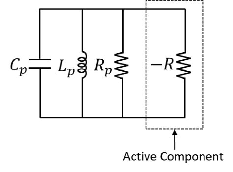 11 Lc Oscillator Model Download Scientific Diagram
