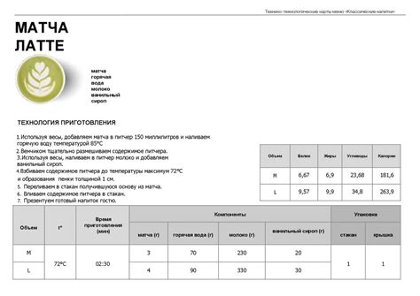Технико технологические карты меню Классические напитки презентация онлайн