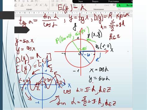 Тригонометричні функції числового аргументу презентация онлайн