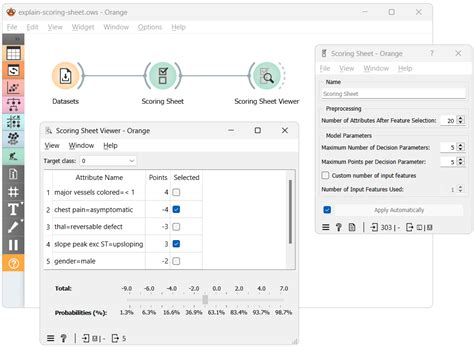 Scoring Sheet — Orange Visual Programming 3 Documentation