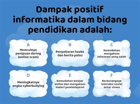 Dampak Sosial Informatika Kelas 8 Quiz