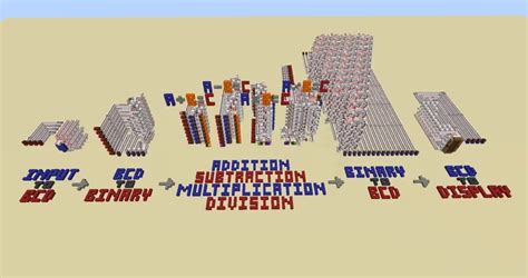 8 Bit Redstone Calculator Components Minecraft Map