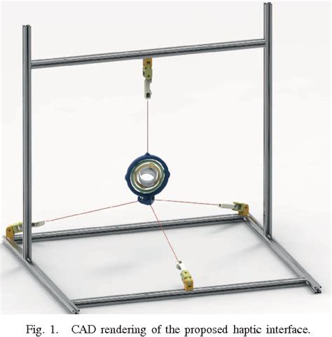 Figure 1 From Development Of An Haptic Interface Based On Twisted