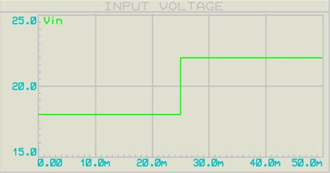 Figure 1 From Design Simulation And Analysis Of Microcontroller Based Dc Dc Boost Converter