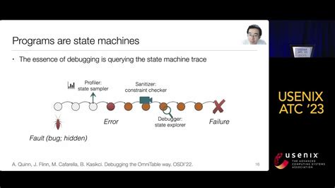 Usenix Atc 23 The Hitchhikers Guide To Operating Systems Youtube