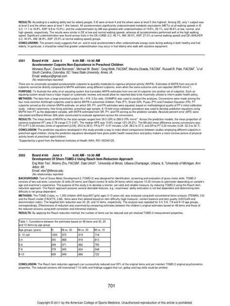 Development Of Short Tgmd 2 Using Rasch Item Reduction Approach Pdf Statistics Cognition