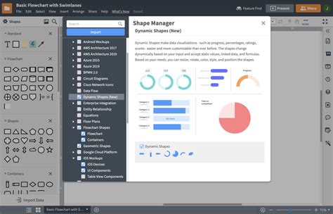 Lucidchart Free Vs Lucidchart Pro Writerskurt
