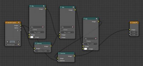 Algorithm How To Arrange A Graph Linearly With No Overlapping