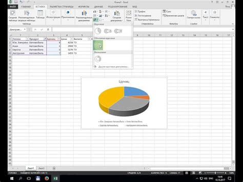 Как работать с диаграммами в Excel Создание диаграммы от начала до конца