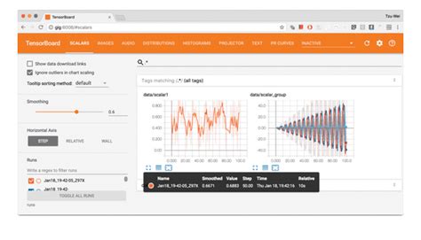 【pytorch详细教程十】使用tensorboard在 Pytorch 中进行可视化（tensorboard详细使用教程） 知乎