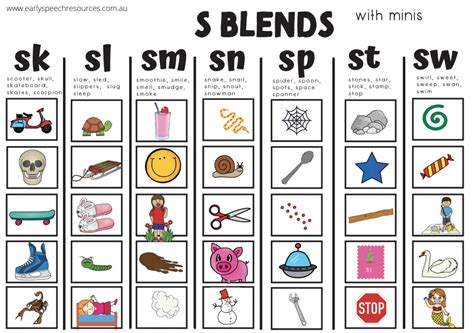 S Blends Printables Early Speech Resources