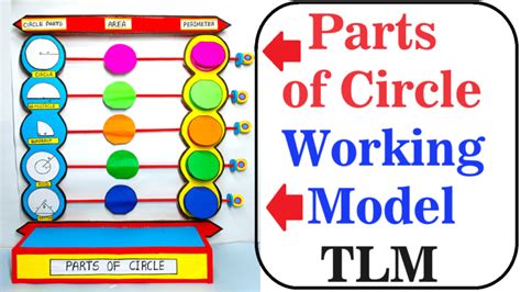 How To Make Working Model To Demonstrate The Parts Of A Circle