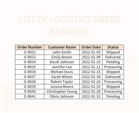 Free Logistics Quotation Table Templates For Google Sheets And Microsoft Excel Slidesdocs