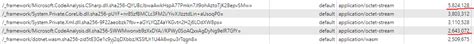why is blazor deploying microsoft codeanalysis · issue 47215 · dotnet