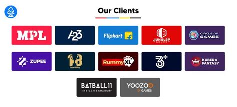 Ankita Baldaniya On Linkedin It Development Company Top Mobile App