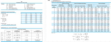 Solved You Can Use This Table For Answer The Above Question Chegg Com