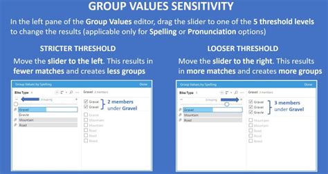 Tableau Dataprepration Dataprep Datafam Datavisualization Dataanalyst Dataanalytics