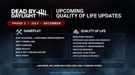Dbd July 2025 Roadmap The Walking Dead Rumors Ptb For New Survivors