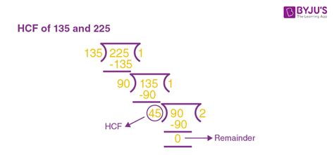 Hcf Of 135 And 225 How To Find Hcf Of 135 And 225