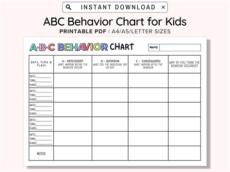 Classroom Behavior Chart Template