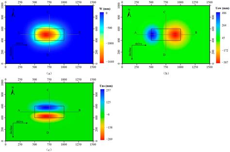 Three Dimensional Deformation Prediction Based On The Improved Segmented Knothedynamic
