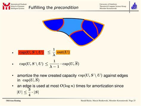 Ppt A Practical Algorithm For Constructing Oblivious Routing Schemes