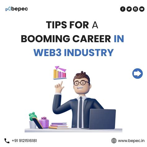 Web3 Web3community Web3technology Web3industry Blockchains