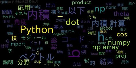 Pythonで学ぶ内積の計算方法とその応用 自作で機械学習モデルAIの使い方を学ぶ