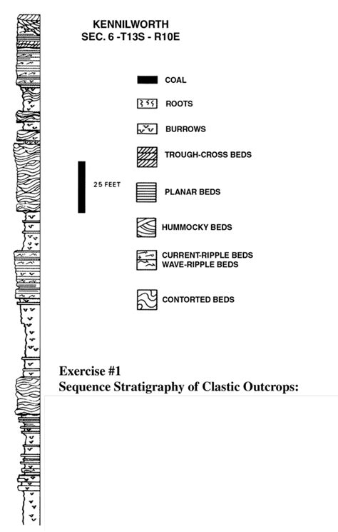 Solved Short Report That Explain This Image In Sequence