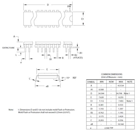 ATmega328P Microcontroller Ultimate Guide Reversepcb