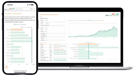 Dividend Yield Online Calculator Fair Value Calculator