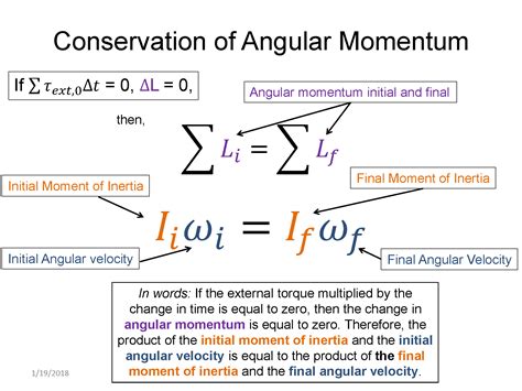Rotation And Conserved Quantities Angular Momentum And Rotational Energy Osu Introductory