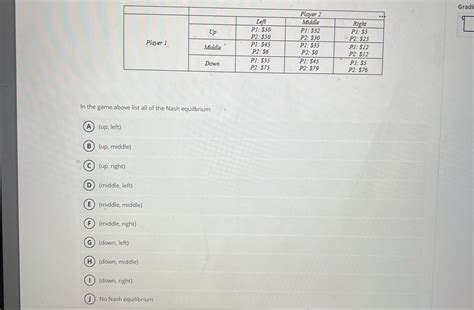 Solved Table Player 2 Player