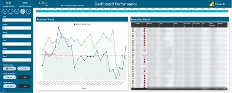 github sql server projects reporting services examples closed book various example reports