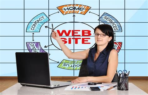 How Do Web Developers Create Seamless Online Experiences By High