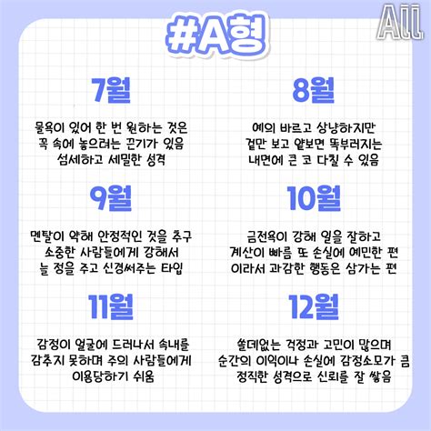 일상의 모든것과 기분전환 이게 왜 맞는거야😝😂 진짜 은근 들어맞는 생일과 혈액형으로보는 성격유형 Facebook