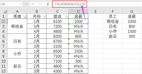 excel合并单元格不能用vlookup，3种方法查找匹配搞定！ 正数办公