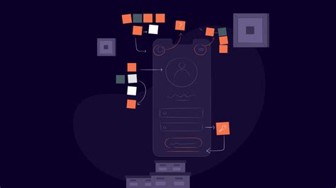 Types Of UX Research Methods The Complete Guide TheFinch A Comprehensive Guide To The Types