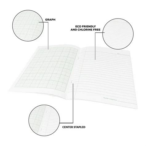 Laminated Paper Cover Classmate Graph Notebook At ₹ 12 Piece In Mohali
