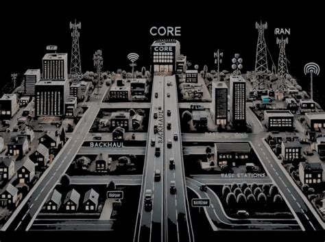 Blog Wireless Explained