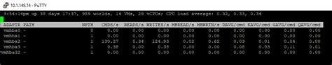 Vmware Vsphere Esxi Storage Performance Troubleshooting Virtualization Howto